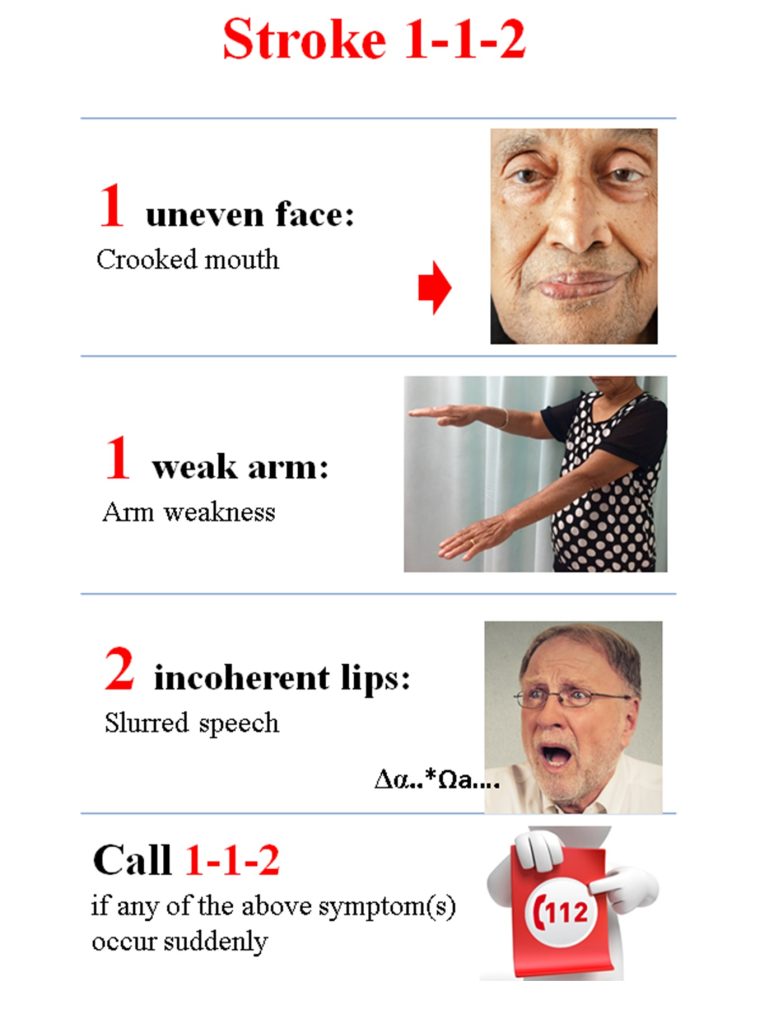 Stroke awareness tools – Coalition of Special Taskforces for Stroke